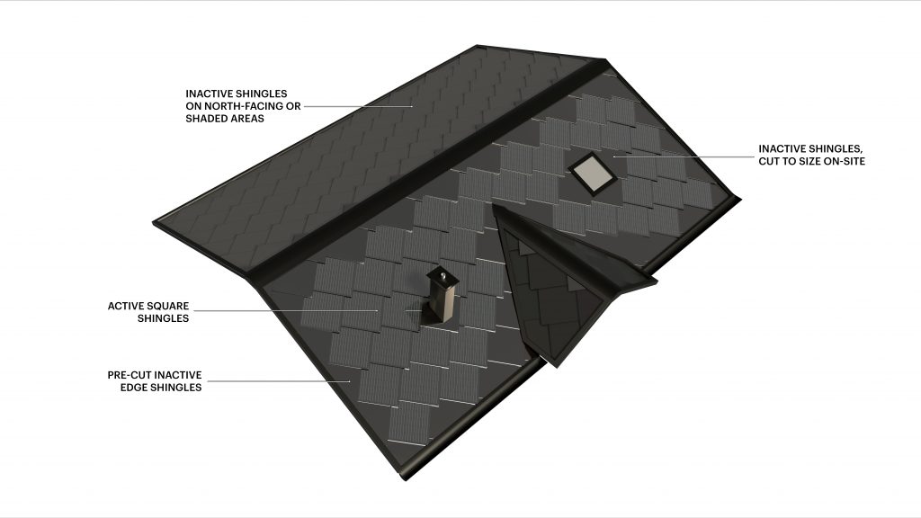 Solar Roof Shingles, Residential Solar Roofs | SunStyle